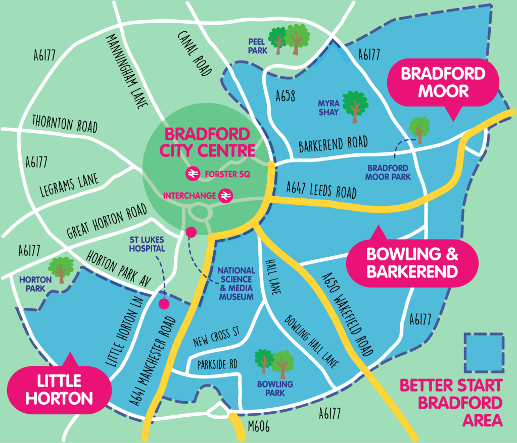 the Better Start Bradford Innovation Hub